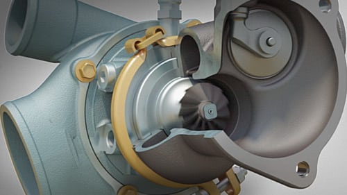 How a Turbochargers Works - Garrett Motion - Turbo Technology