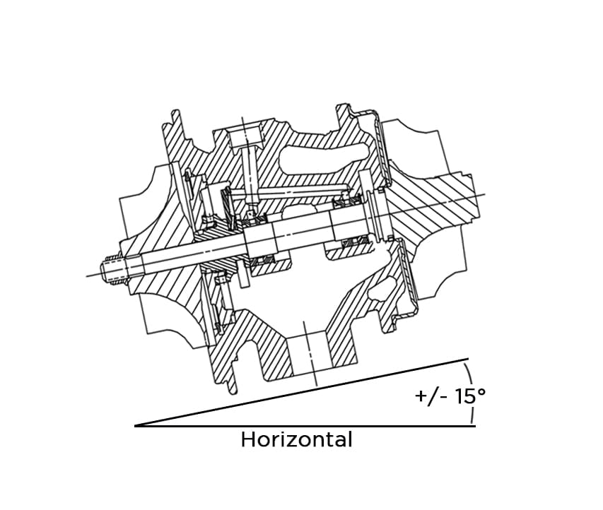 Turbo System Optimization - Garrett Motion