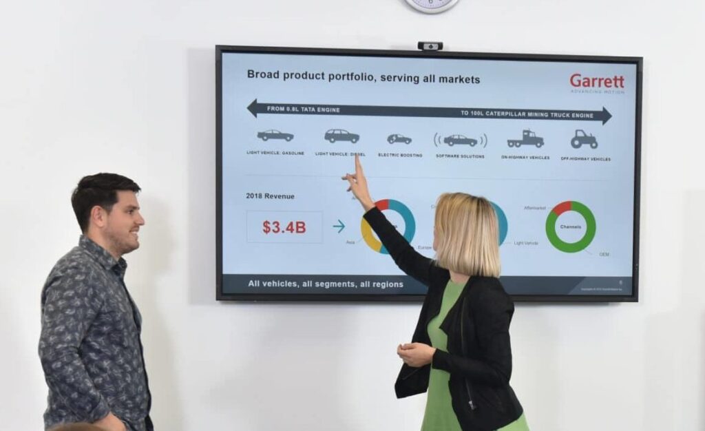 Garrett Internship and Thesis Programs | Garrett Motion Careers