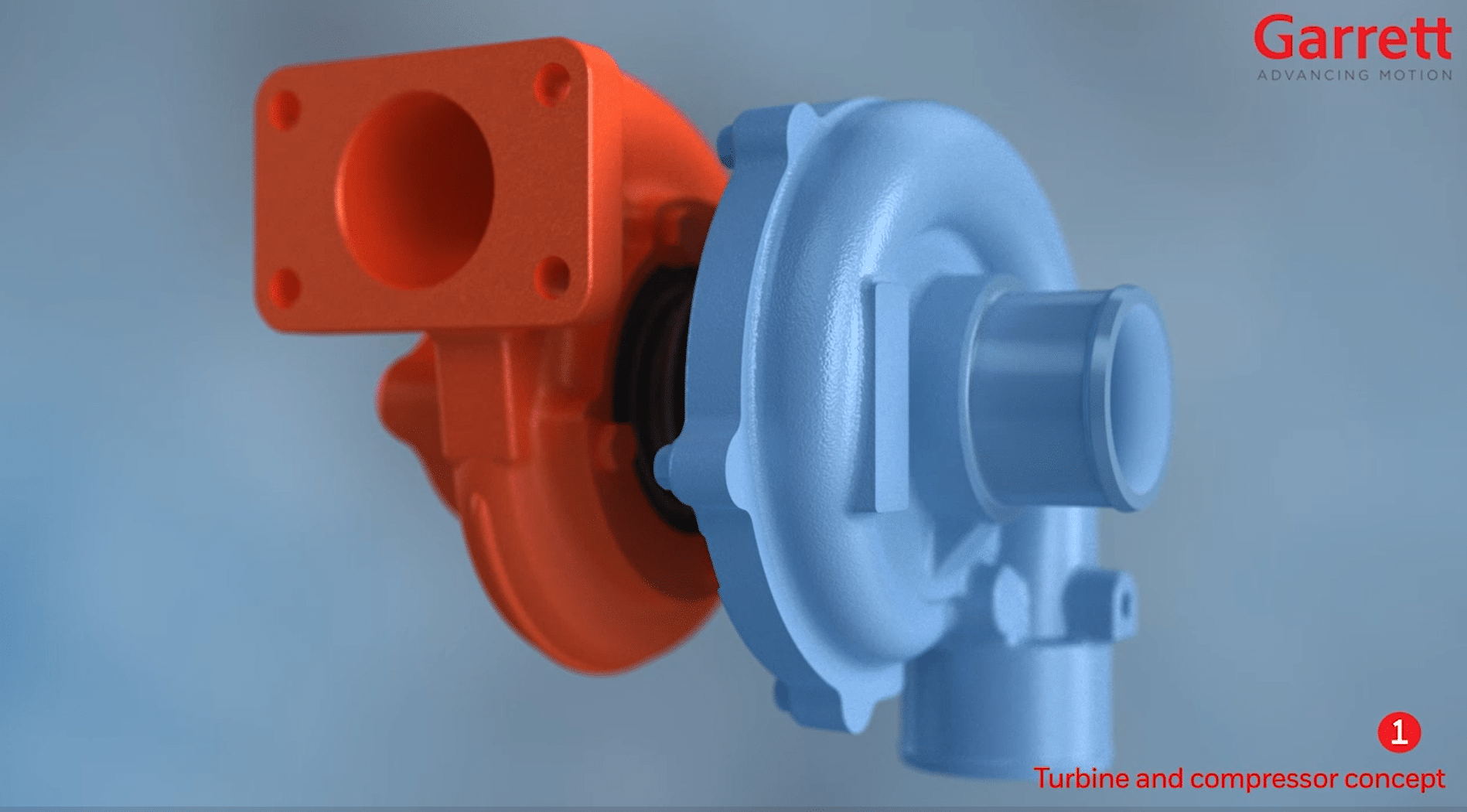 Installer Connect Level 2 Training Notes - Garrett Motion