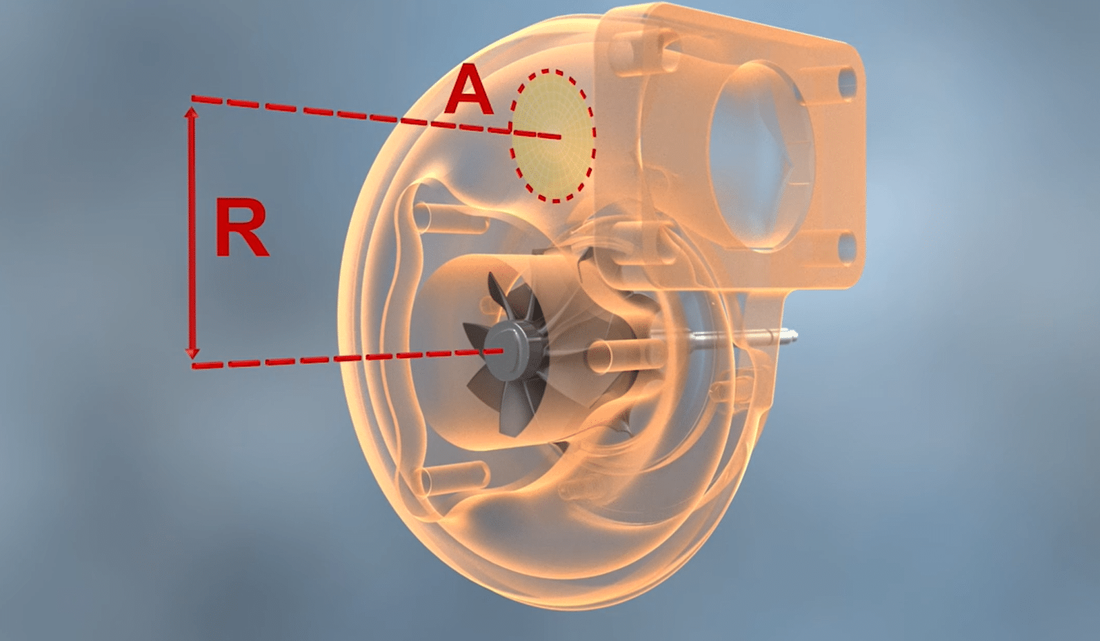 Turbocharger Working Animation
