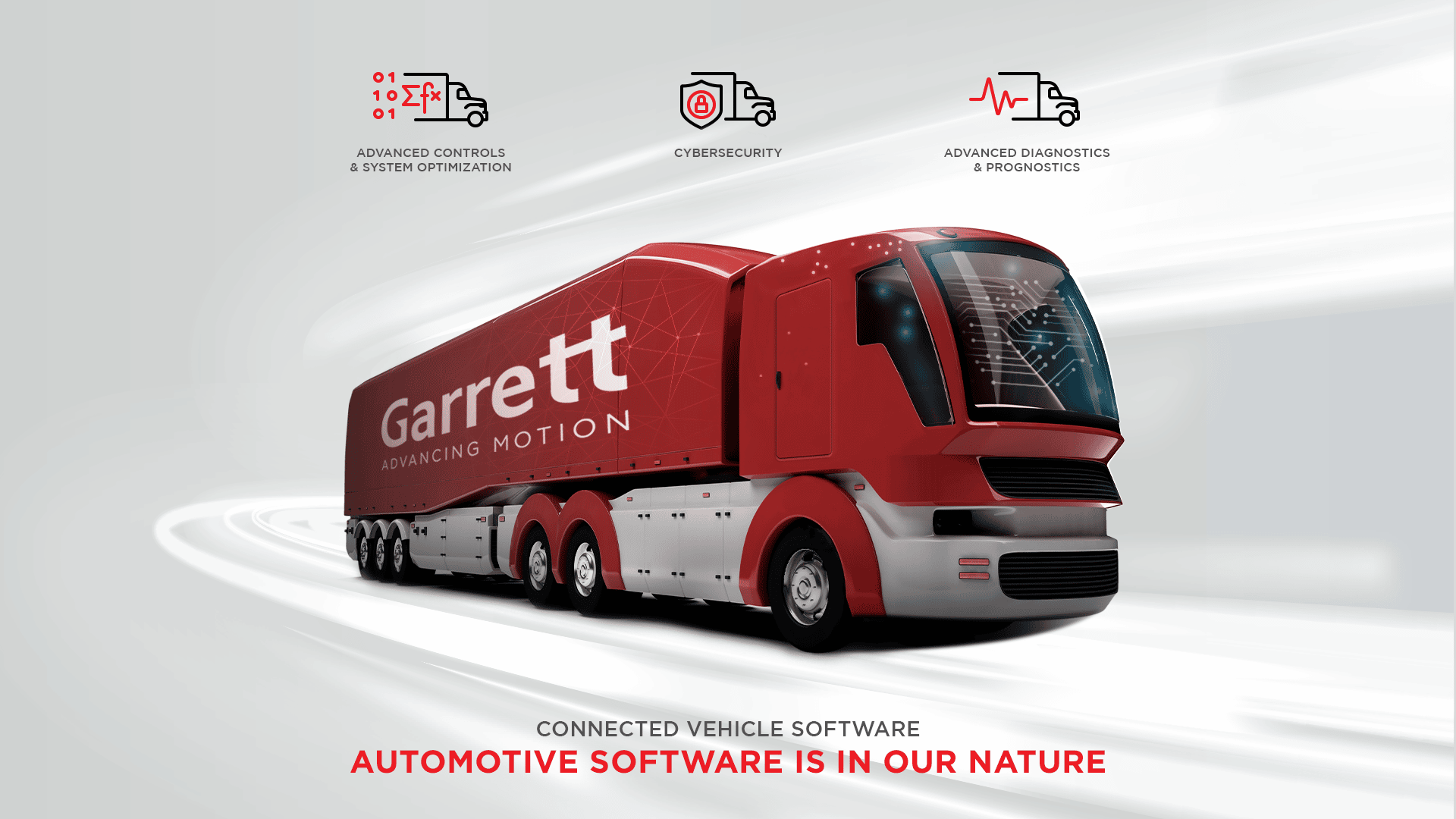 Garrett Motion Highlights Importance of Advanced Cybersecurity Software ...