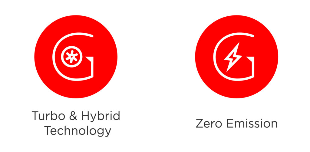 Sustainability - Garrett Motion